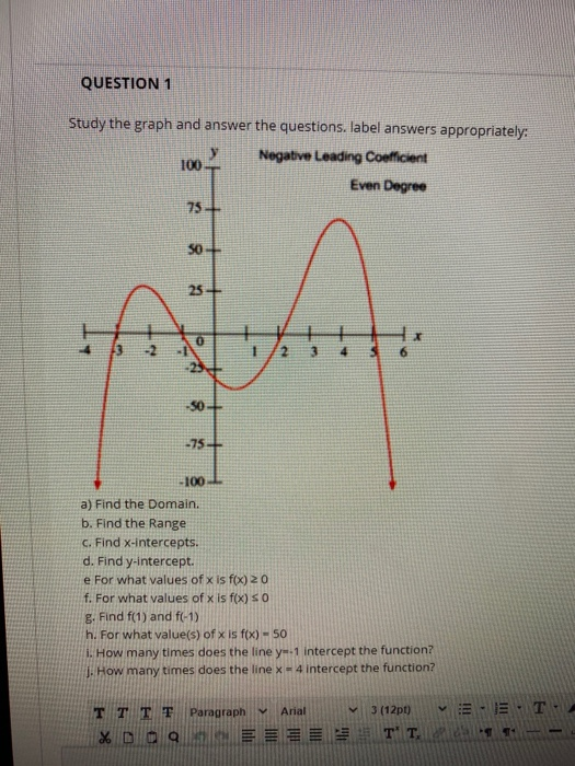 Solved QUESTION 1 Study the graph and answer the questions. | Chegg.com