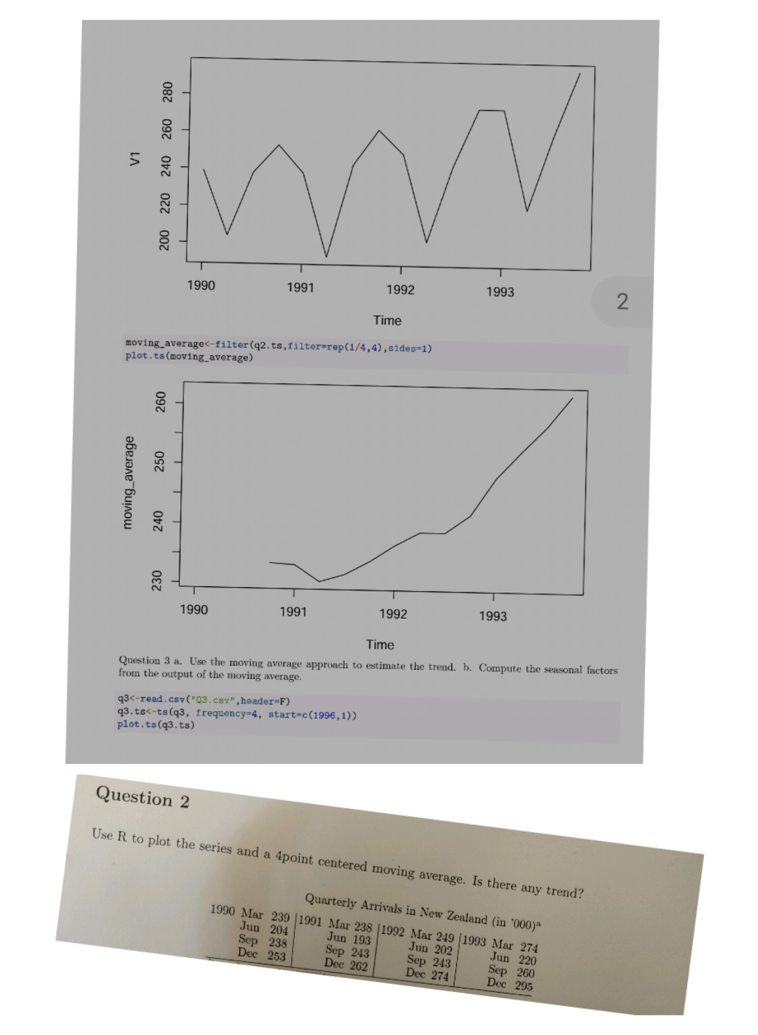 Solved Time2moving_average