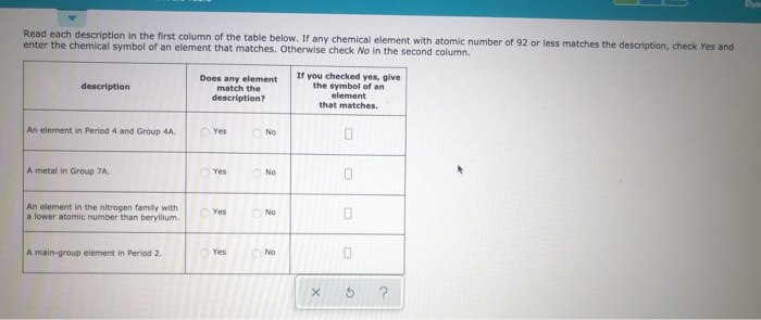 Solved Elya Read each description in the first column of the | Chegg.com