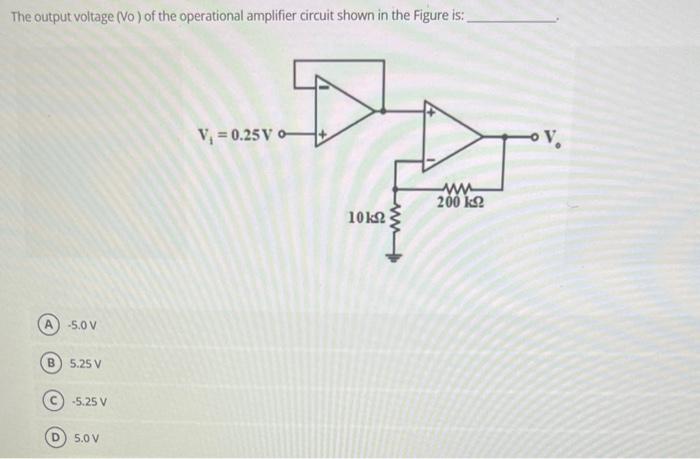 Solved For the summing operational amplifier circuit shown | Chegg.com