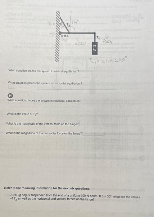 Solved What equation places the system in vertical | Chegg.com