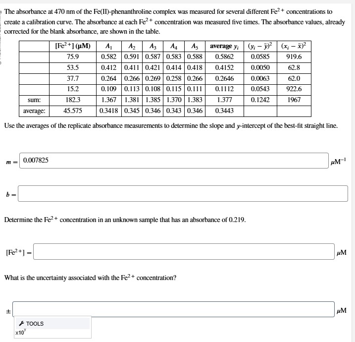 Solved The absorbance at 470 ﻿nm of the Fe | Chegg.com