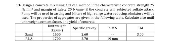 Solved 13- Design a concrete mix using ACI 211 method if the | Chegg.com