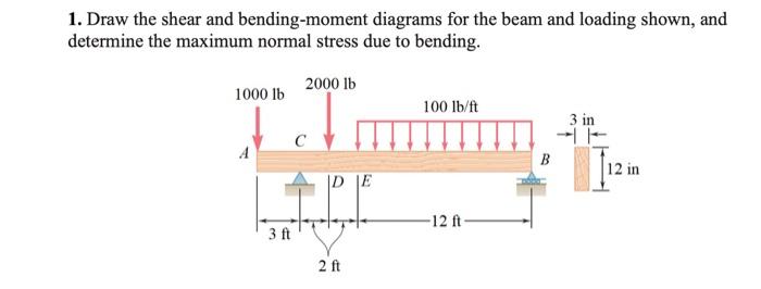 [Solved]: Draw the shear and bending moment diagrams for the