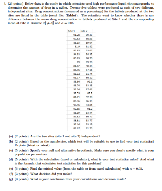 Solved 3. (25 ﻿points) ﻿Below data is the study in which | Chegg.com