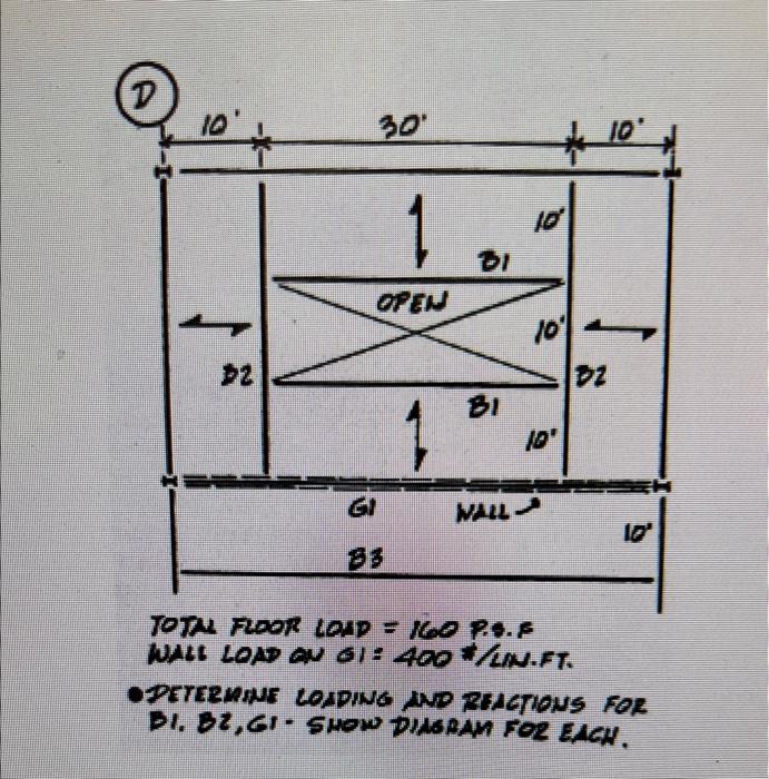 Solved Could you please show your work to calculate the load | Chegg.com