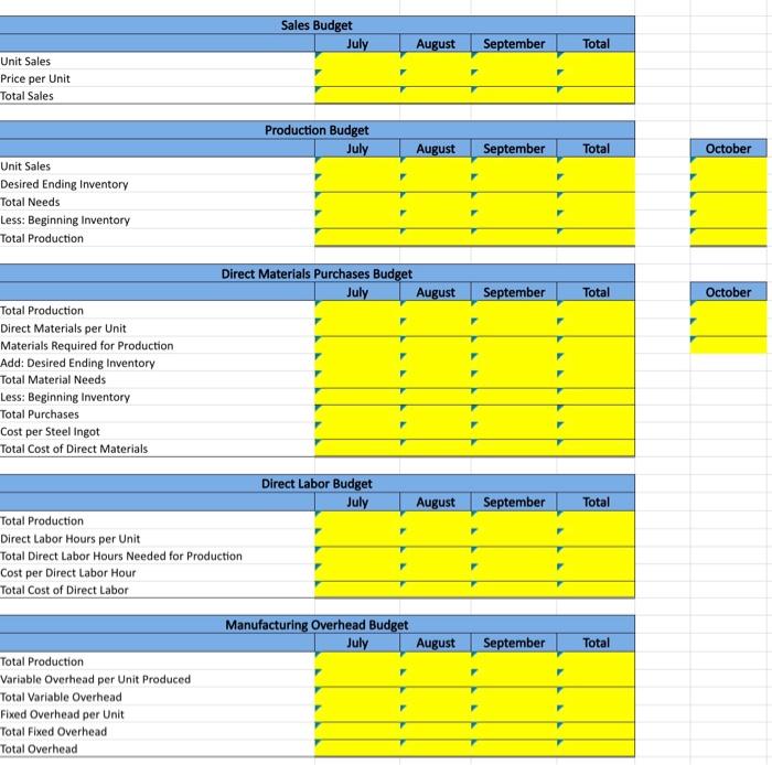 Solved chapter 8 applying excel*please format in an excel | Chegg.com
