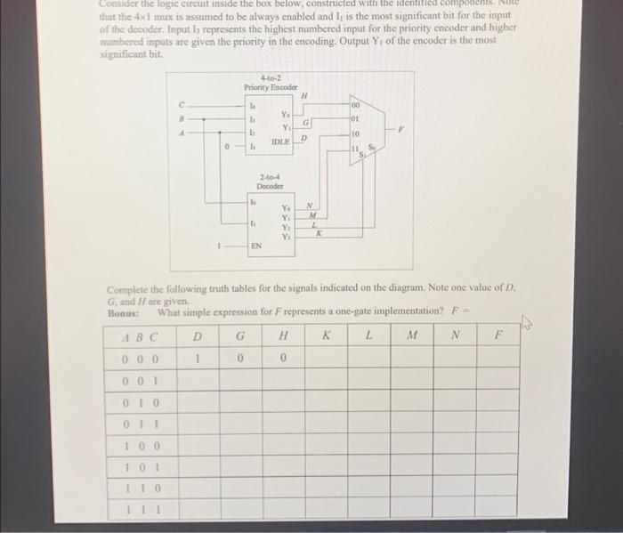 Solved Consider the logic circuit inside the box below, | Chegg.com