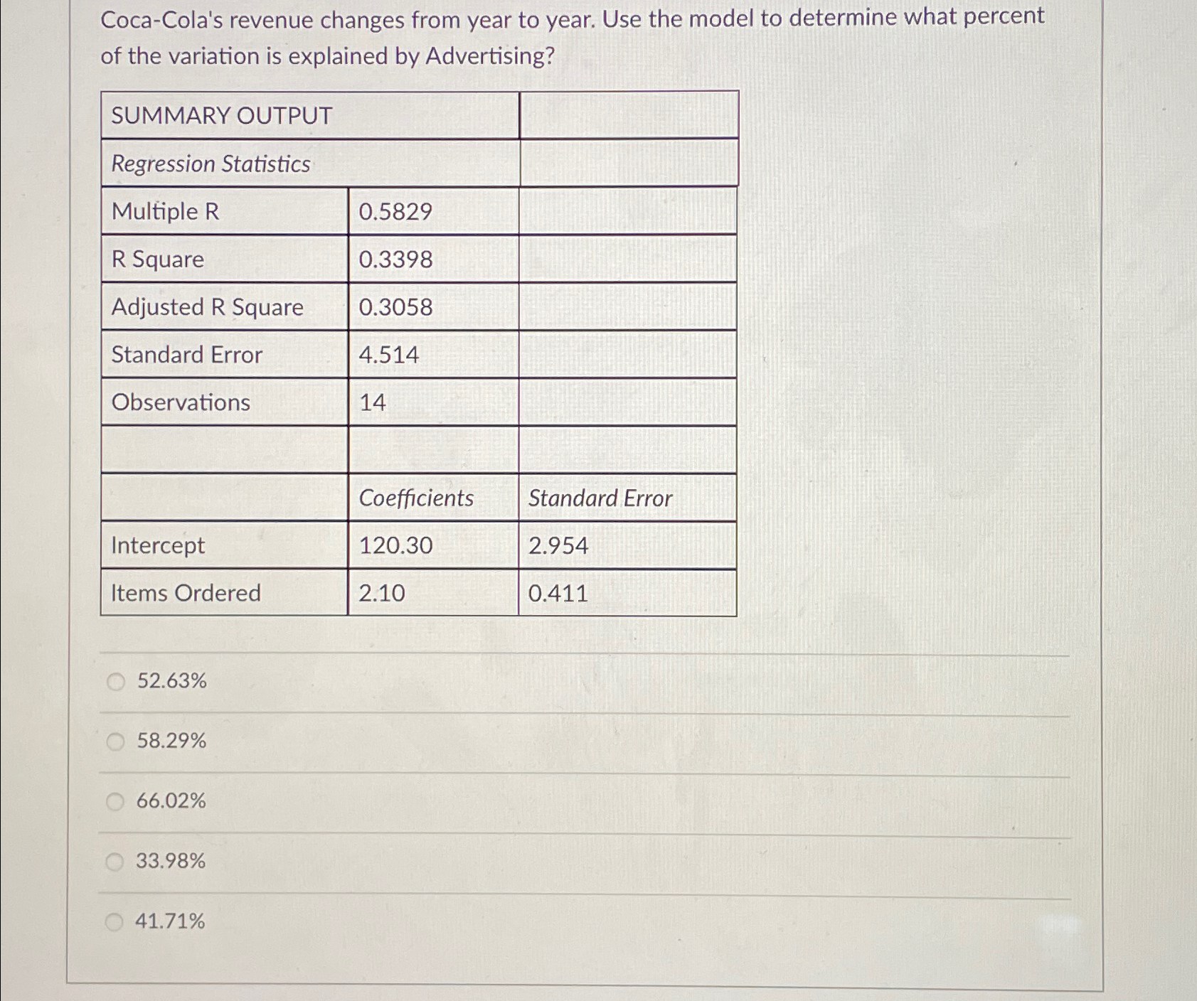 Solved Coca-Cola's revenue changes from year to year. Use | Chegg.com