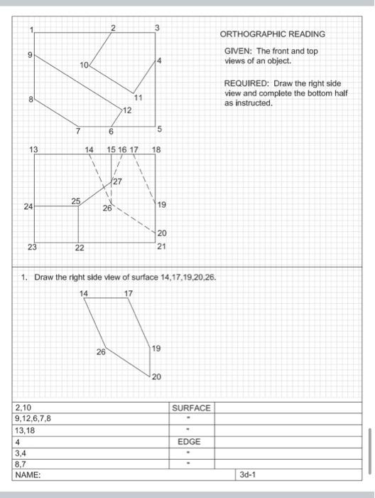 Solved ORTHOGRAPHIC READING GIVEN: The front and top views | Chegg.com