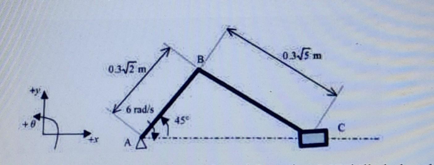 Solved 7 In the linkage mechanism shown in Figure 2.48, | Chegg.com
