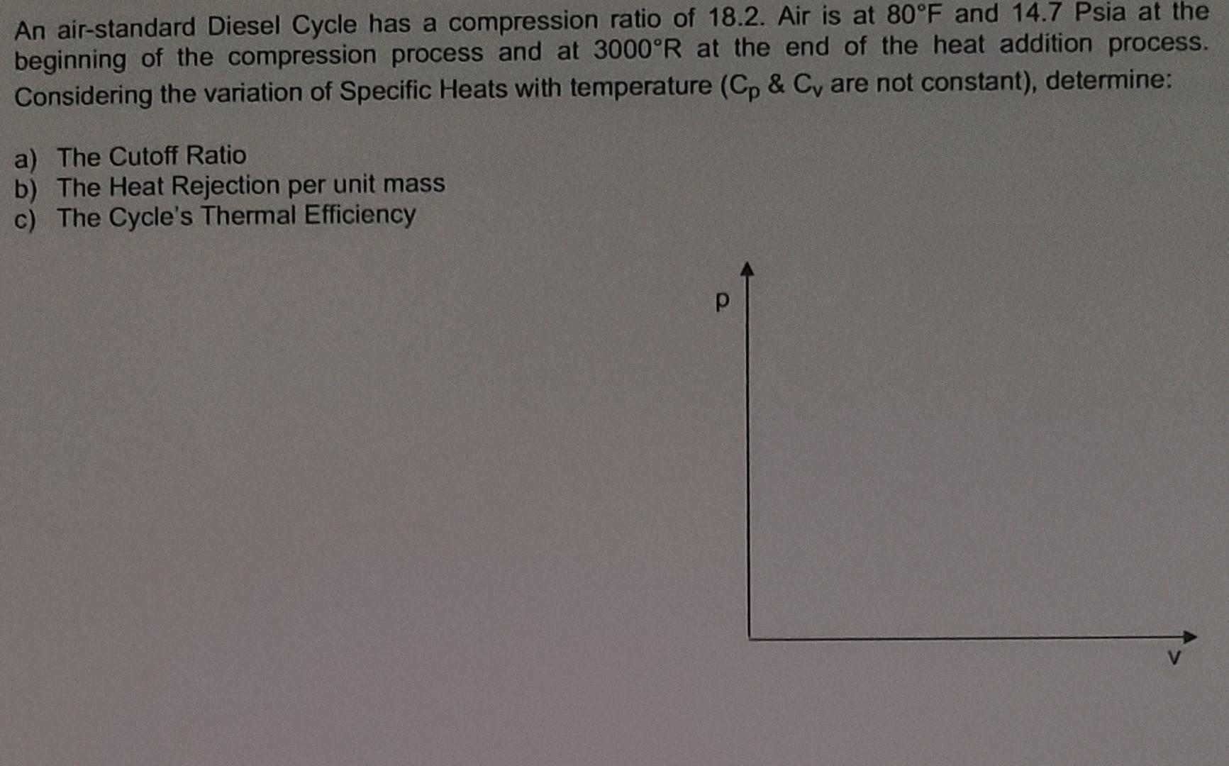 Solved An air-standard Diesel Cycle has a compression ratio | Chegg.com