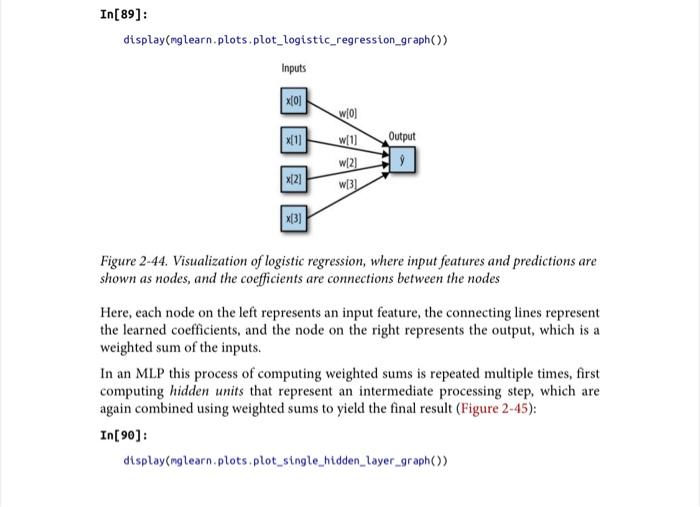 Solved Question | Chegg.com