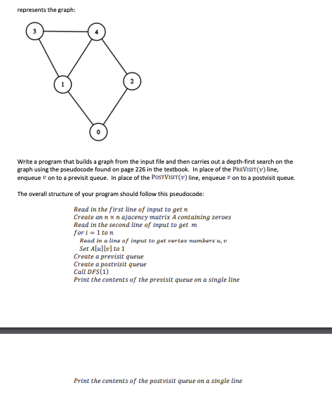 Solved Depth first search (15 ﻿points) ﻿You are given a file | Chegg.com