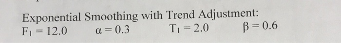 Solved Use the Exponential Smoothing with Trend Adjustment | Chegg.com