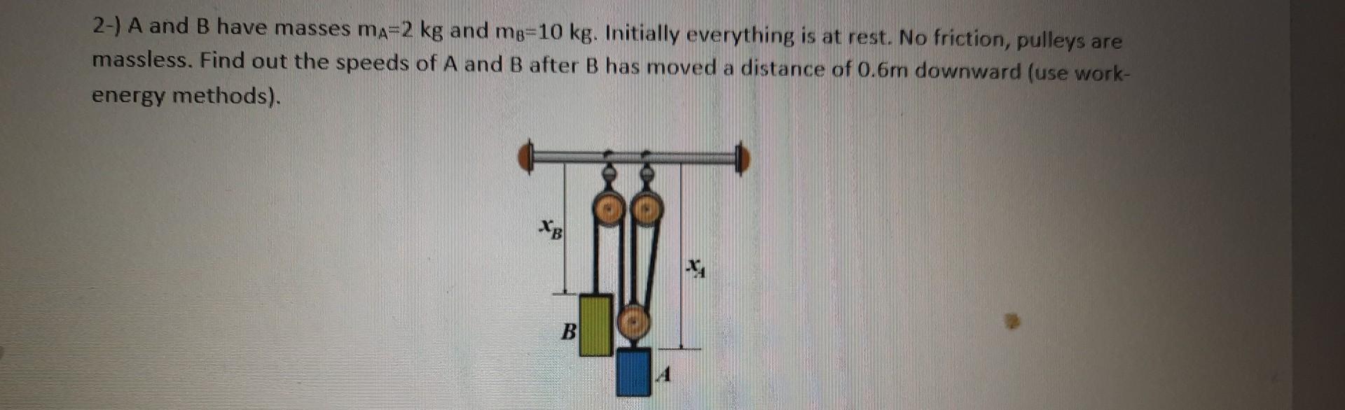 Solved 2-) A and B have masses mA=2 kg and mB=10 kg. | Chegg.com