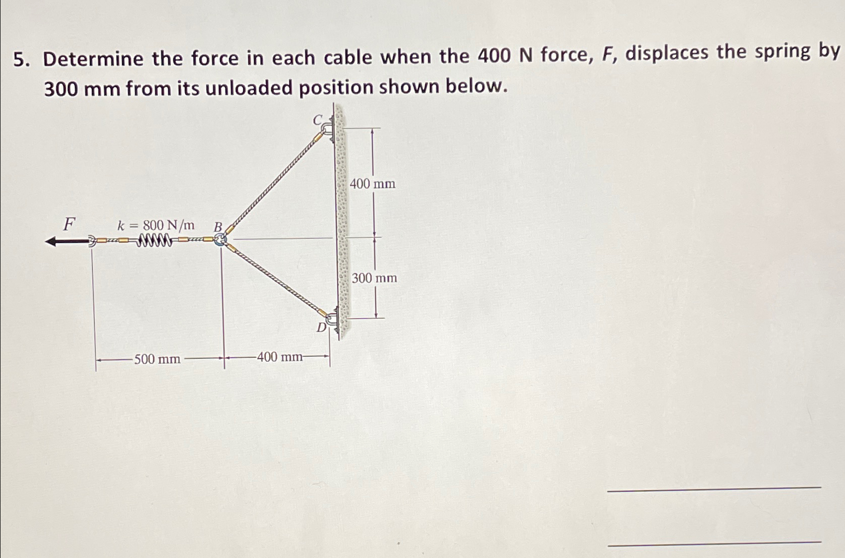 Solved Determine the force in each cable when the 400N | Chegg.com
