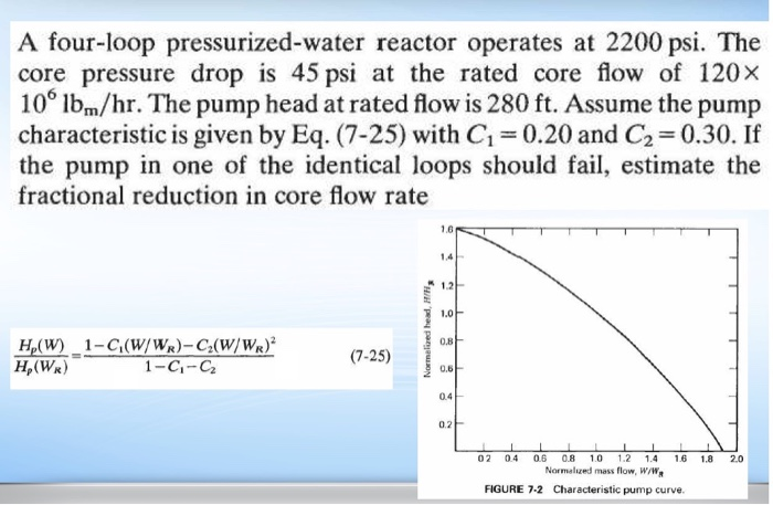 A four-loop pressurized-water reactor operates at | Chegg.com
