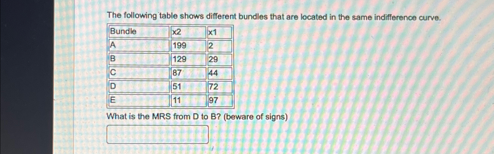 Solved The following table shows different bundles that are | Chegg.com