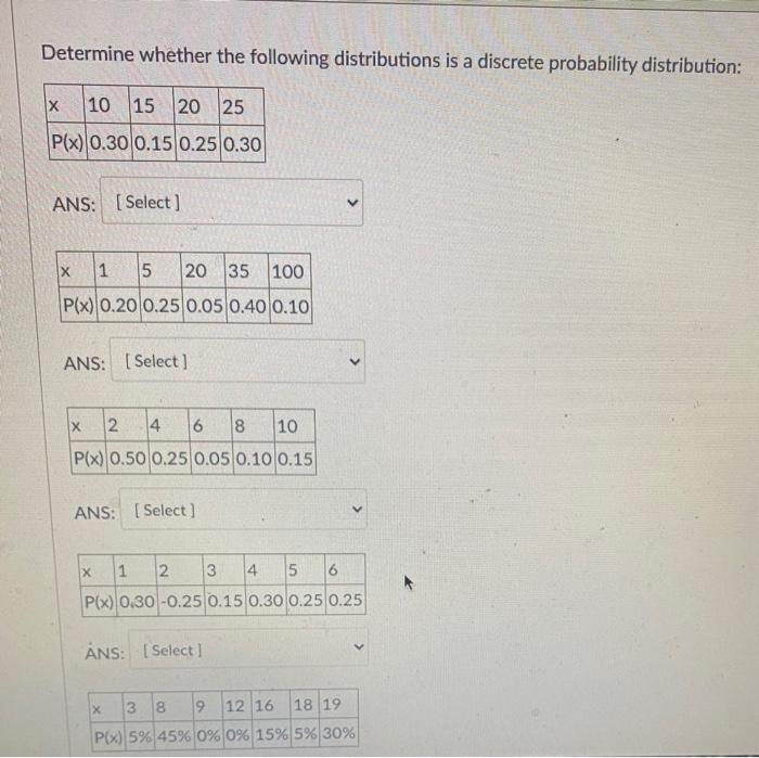 Solved Determine whether the following distributions is a | Chegg.com