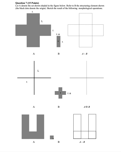 Solved Question 7 (15 Points)Let A denote the set shown | Chegg.com Solved Question 7 (15 Points)Let A denote the set shown | Chegg.com
