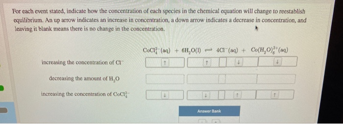 Solved For each event stated, indicate how the concentration | Chegg.com