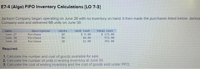Solved E7-4 (Algo) FIFO Inventory Calculations [LO 7-3] Date | Chegg.com