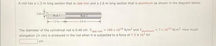 Solved A rod has a 1.3 m long section that is cast iron and | Chegg.com