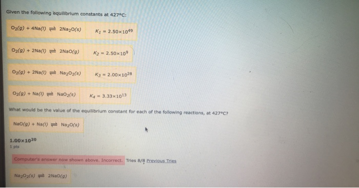 Solved Given the following equilibrium constants at 427°C: | Chegg.com