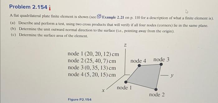 Solved A Flat Quadrilateral Plate Finite Element Is Shown