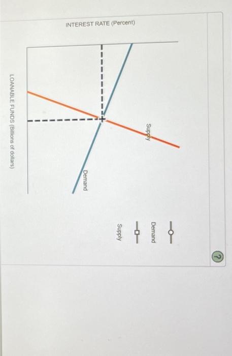 Solved Blank 1: fall or riseBlank 2: decrease or | Chegg.com
