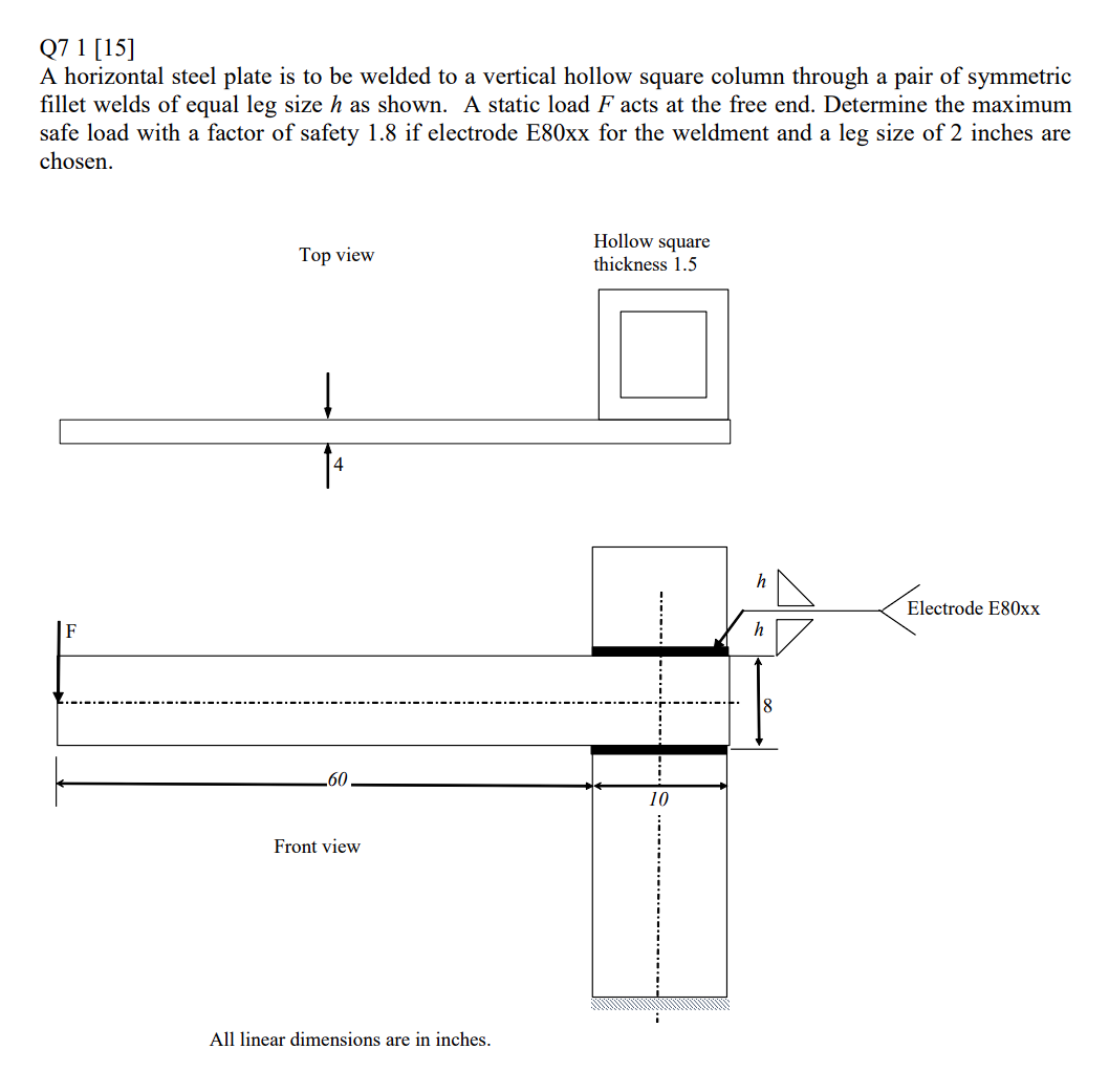 Solved Q7 1[15]A horizontal steel plate is to be welded to a | Chegg.com