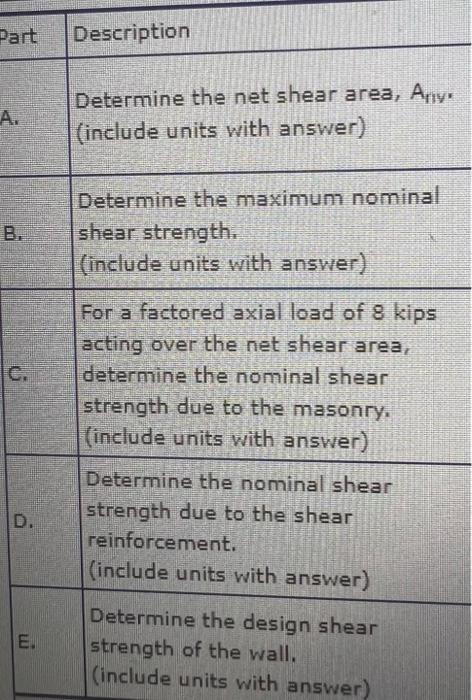 Solved The shear wall shown is constructed of 8 inch CMU | Chegg.com
