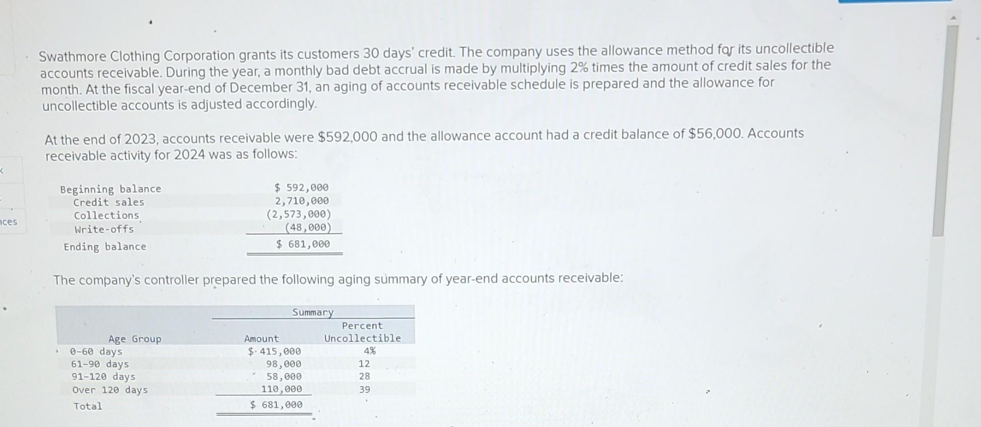 Solved Swathmore Clothing Corporation grants its customers | Chegg.com Solved Swathmore Clothing Corporation grants its customers | Chegg.com