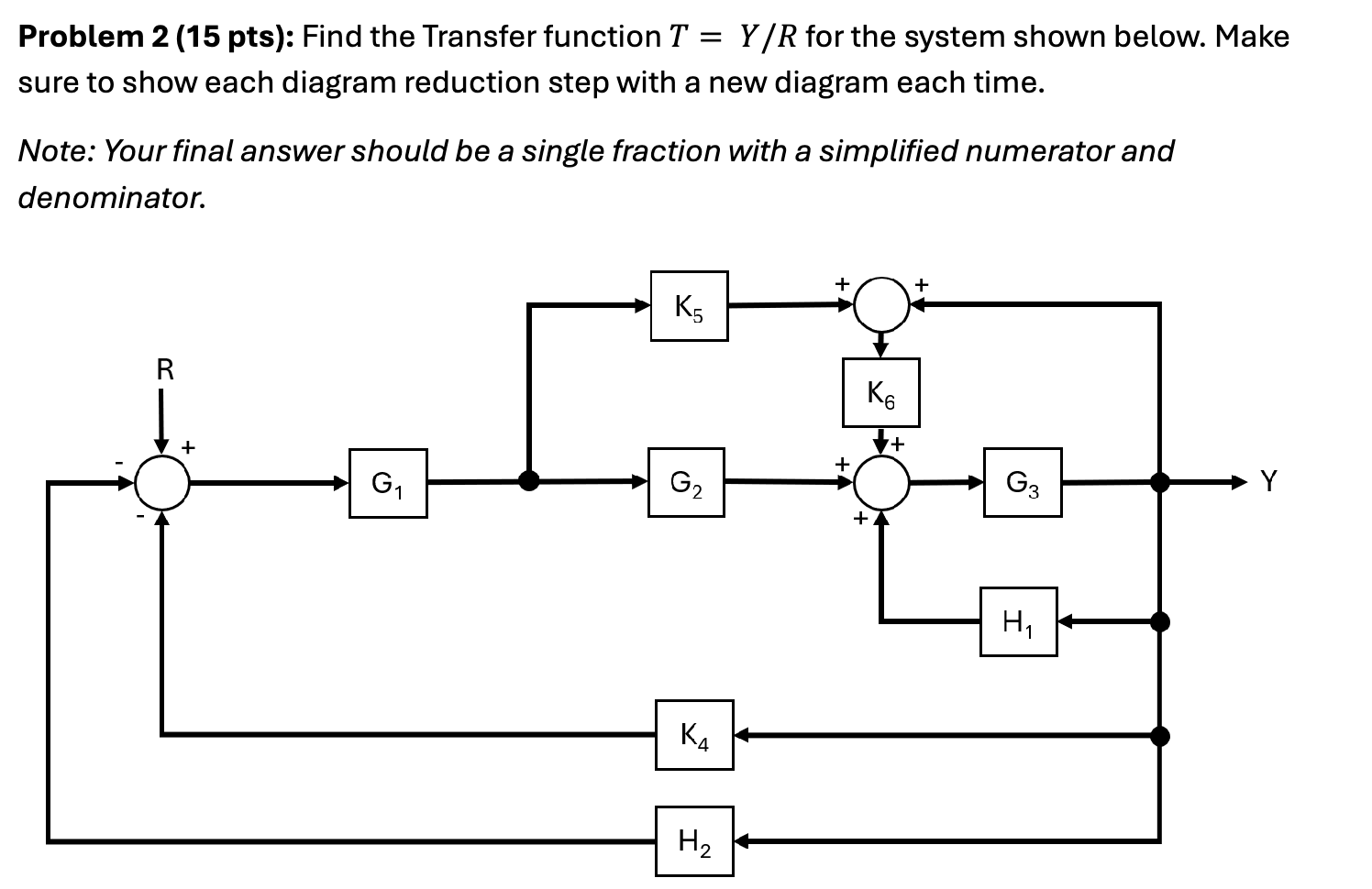 Problem 2 (15 ﻿pts): Find the Transfer function \( | Chegg.com