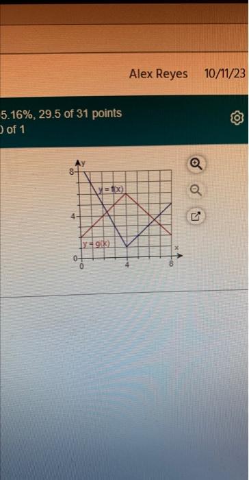 Let G = 2f - g, where the graphs off and g are shown | Chegg.com Let G = 2f - g, where the graphs off and g are shown | Chegg.com