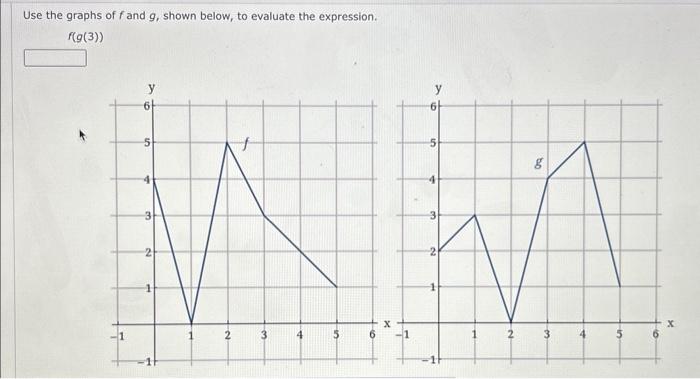 Solved Use The Graphs Of F And G Shown Below To Evaluate