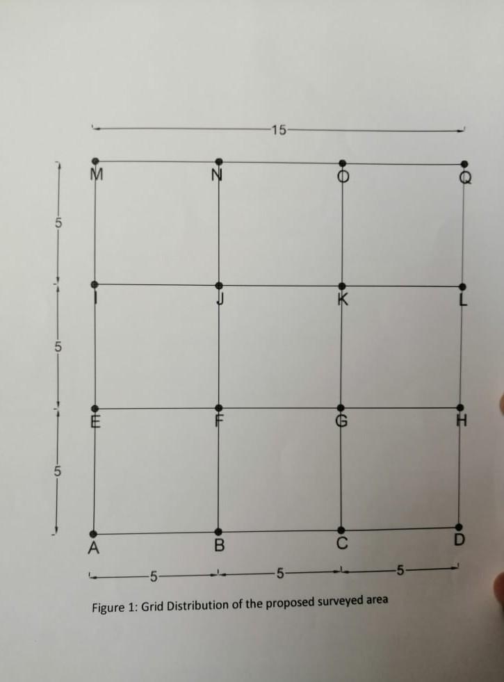 Solved Each student is tasked to draw a contour map of an | Chegg.com