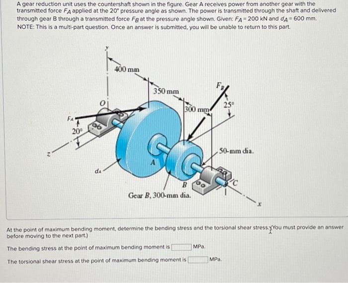Solved A gear reduction unit uses the countershaft shown in | Chegg.com