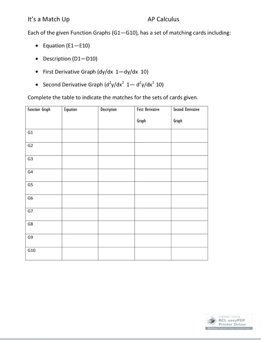 Solved Function Graph G1 Function Graph G2 y Function Graph | Chegg.com