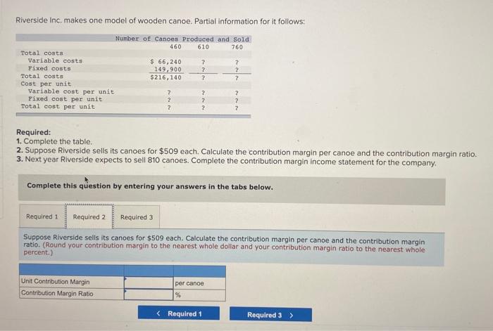 Solved Required: 1. Complete the table. 2. Suppose Riverside | Chegg.com