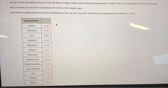 Solved This problem does not require the use of data mining | Chegg.com