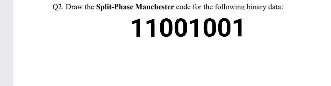 Solved Q2. Draw the Split-Phase Manchester code for the | Chegg.com