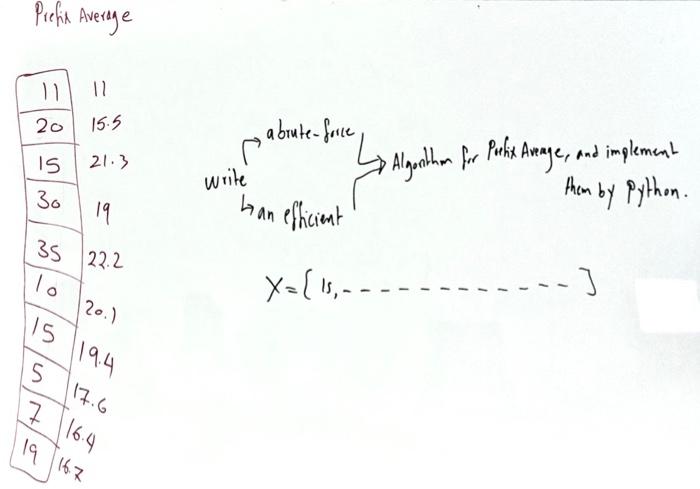 Solved Prefis Average C abrute-force write 4 Algoonthm for | Chegg.com