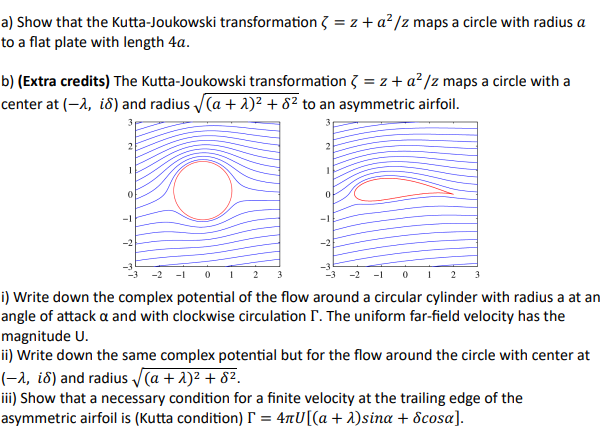 a) ﻿Show that the Kutta-Joukowski transformation | Chegg.com