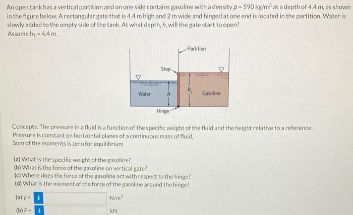 Solved An open tank has a vertical partition and on one side | Chegg.com