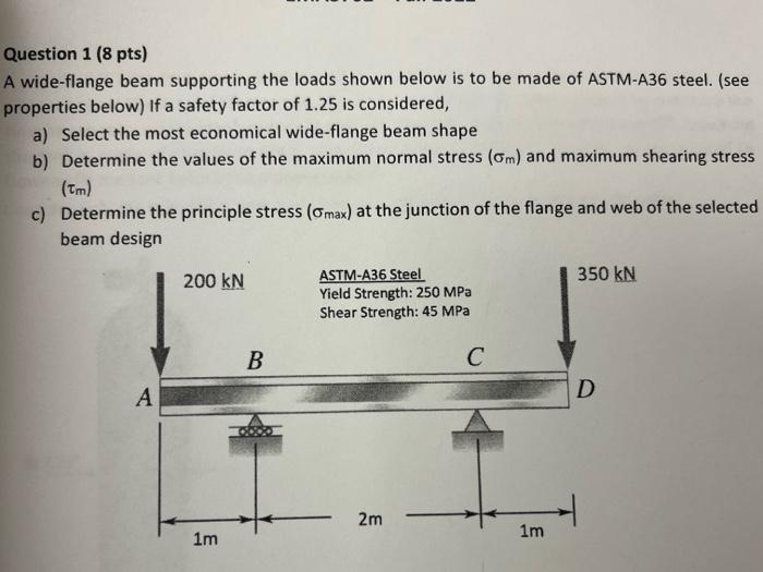 Solved Question 1 (8 pts) A wide-flange beam supporting the | Chegg.com