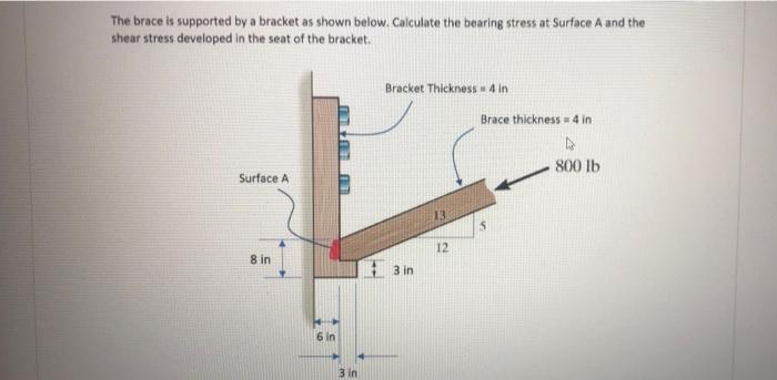 Solved The brace is supported by a bracket as shown below. | Chegg.com