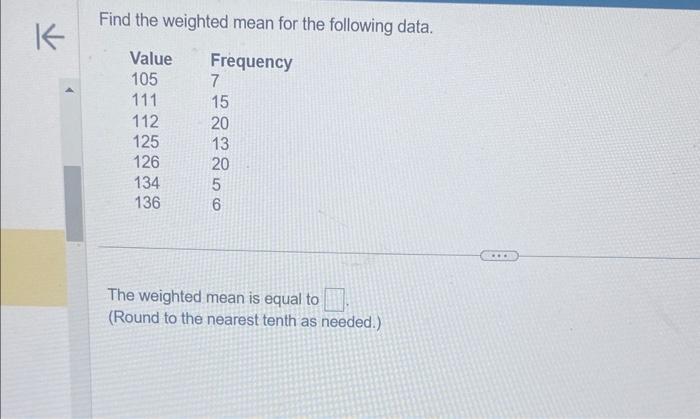 Solved Find the weighted mean for the following data. The | Chegg.com
