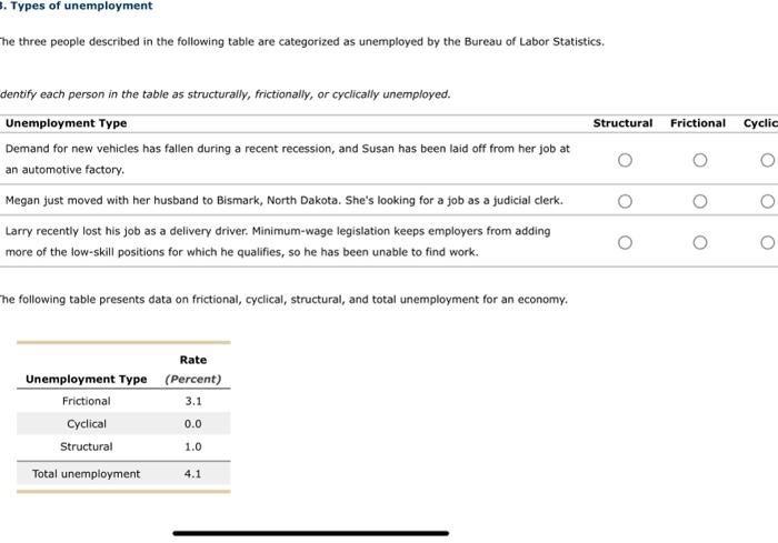 Solved he following table presents data on frictional, | Chegg.com